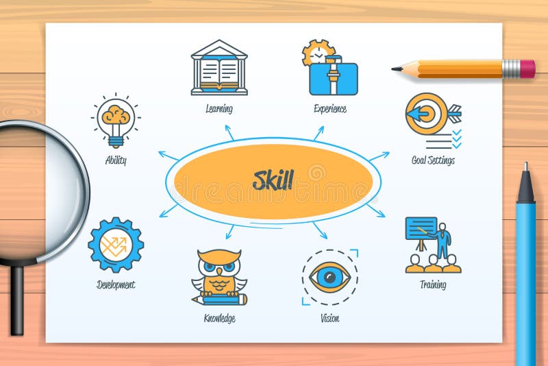 Skill Chart with Icons and Keywords Stock Illustration - Illustration ...
