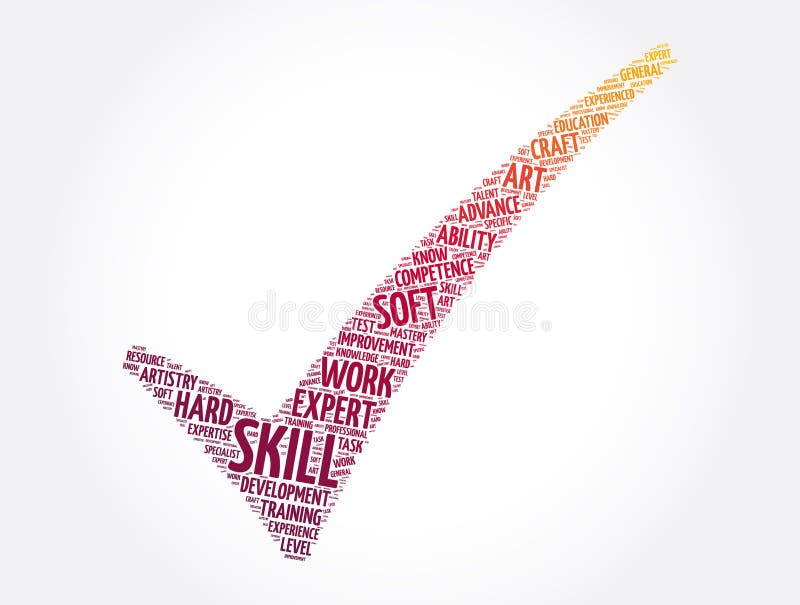 Skill Check Mark Word Cloud Collage, Education Concept Background Stock ...