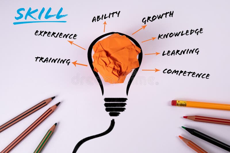 Skill Concept. Abstract Light Bulb and Pencils on a White Background ...