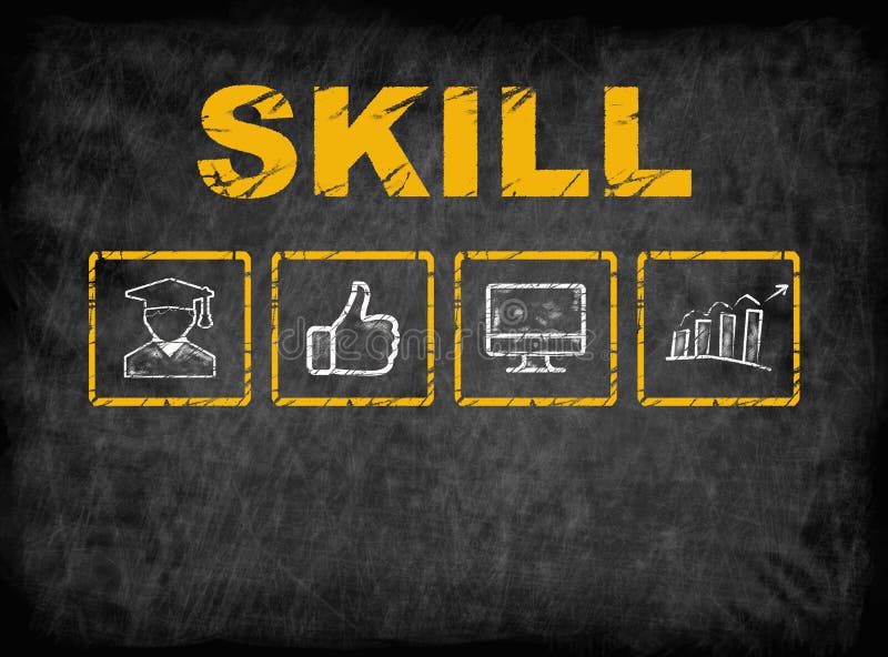 Skill. Education, Experience, Time Management and Self-motivation ...