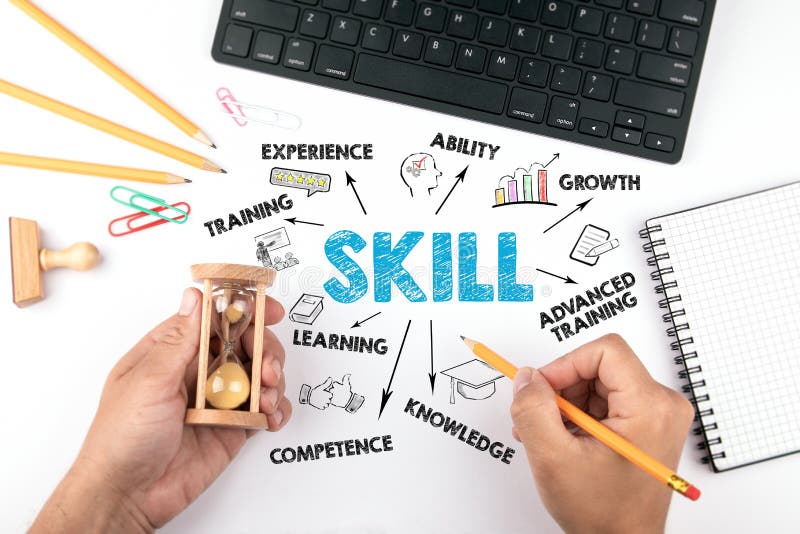 Skill Concept. Chart with Keywords and Icons Stock Image - Image of ...