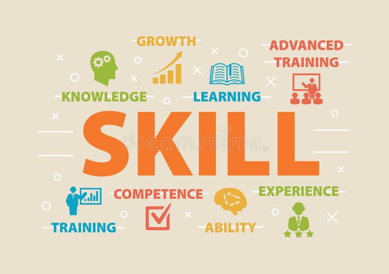 SKILL Concept with icons stock vector. Illustration of goal - 92288140