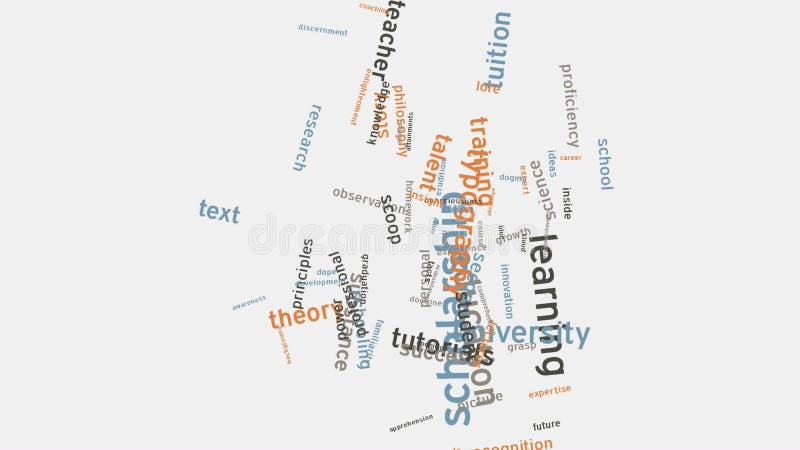 Learning Knowledge through Training Education Word Typography Stock ...