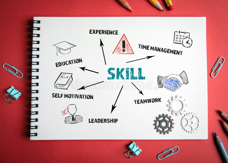 533 Icons Knowledge Management Photos - Free & Royalty-Free Stock ...