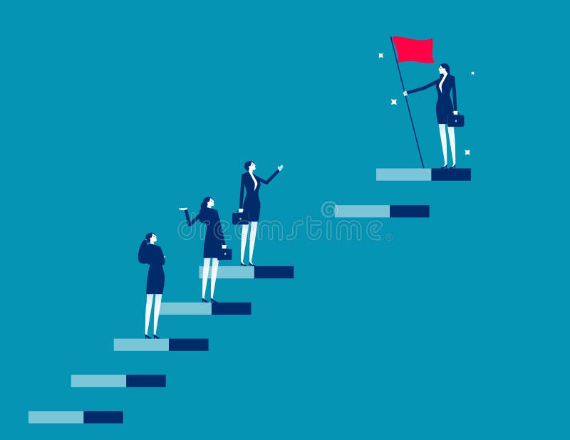 Skill Gap, Employee Difficulty or Difference Knowledge, Competence or ...