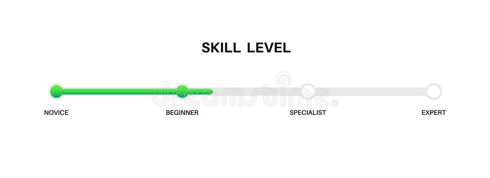 Skill level diagram stock illustration. Illustration of progress ...