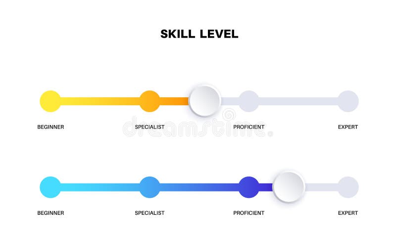 Skill level diagram stock illustration. Illustration of expert - 255562091