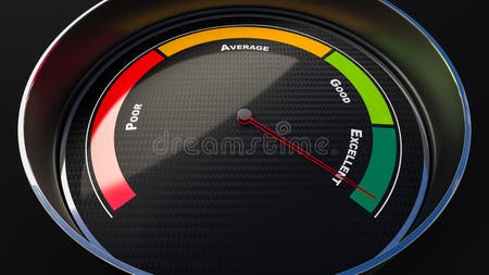 Skill Level Indicator Stock Illustrations – 202 Skill Level Indicator ...