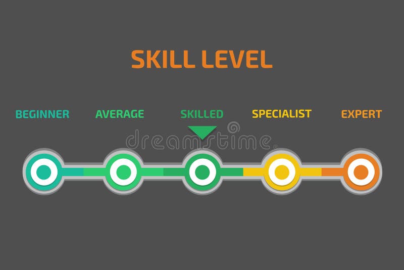 Skill Levels Vector. Vector Illustration Stock Vector - Illustration of ...