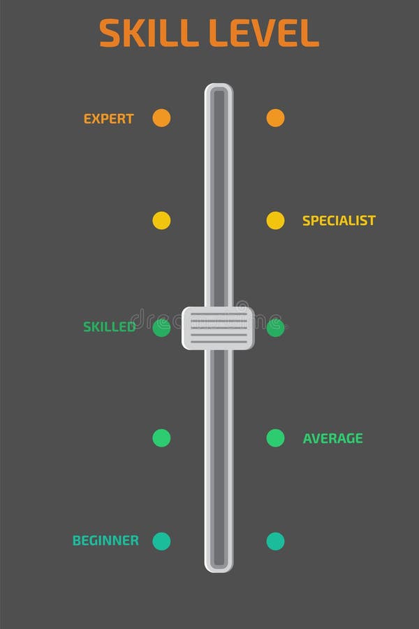 Skill Levels Vector. Vector Illustration Stock Vector - Illustration of ... Skill Levels Vector. Vector Illustration Stock Vector - Illustration of ...