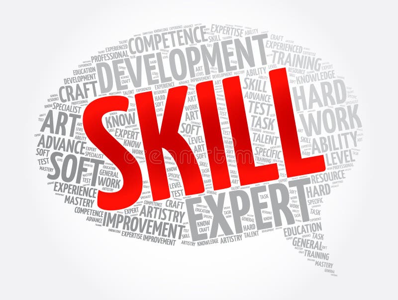 Skill Message Bubble Word Cloud Collage, Education Concept Background ...