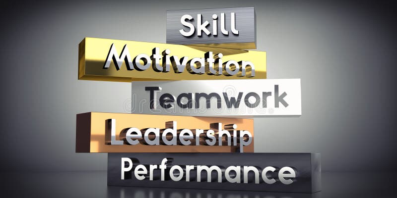 Skill, Motivation, Teamwork, Leadership, Performance - Words on Metal ...