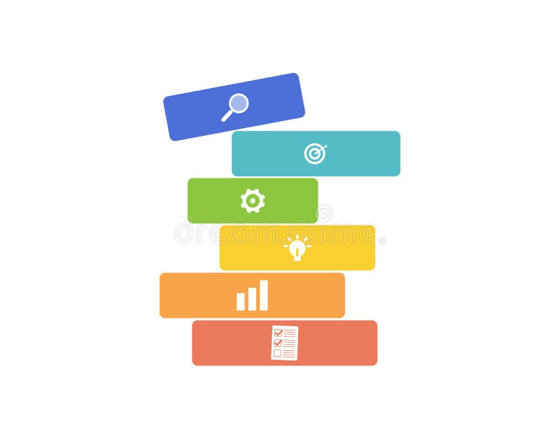 Skill Stacking by Making Themselves More Valuable by Gaining a Wide ...