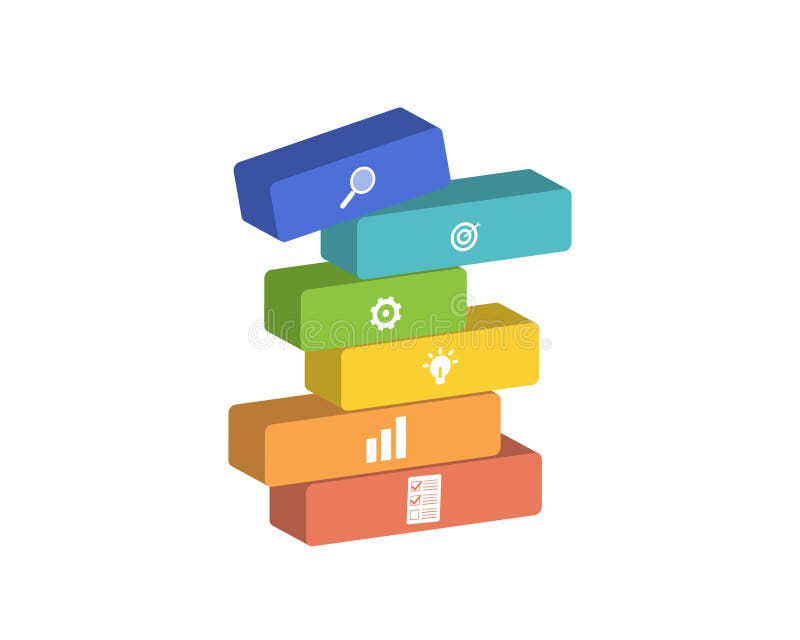 Skill Stacking by Making Themselves More Valuable by Gaining a Wide ...