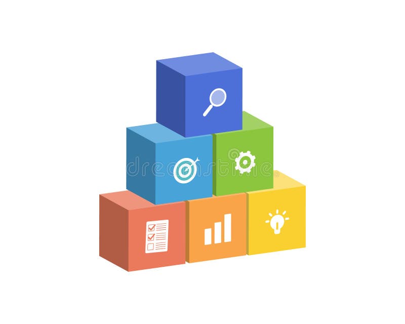 Skill Stacking by Making Themselves More Valuable by Gaining a Wide ...