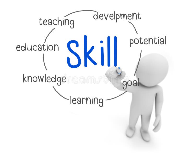 3d Experience Knowledge Man Skill Stock Photos - Free & Royalty-Free ...