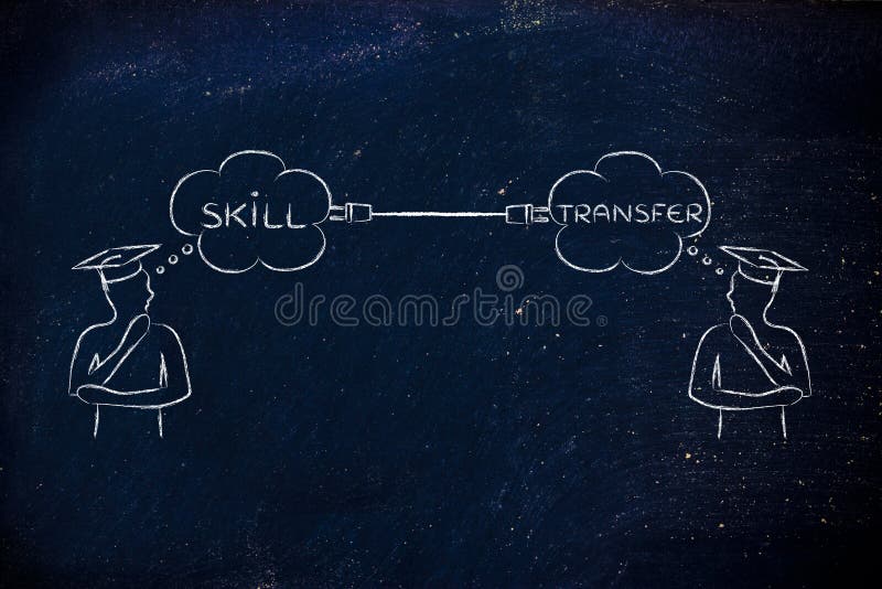 Skill Transfer: Men with Thoughts Connected with a Plug Stock Image ...