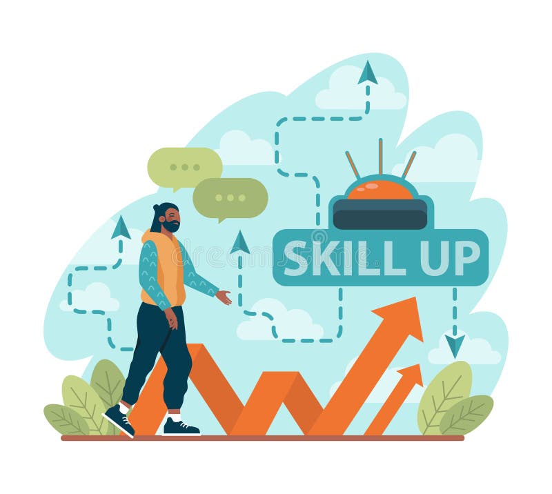 Skill Up Concept. Increasing of Business or Professional Abilities ...