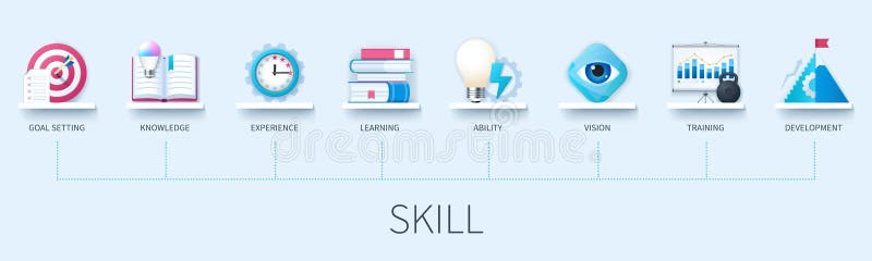 Skill Vector Infographic in 3D Style Stock Vector - Illustration of ...