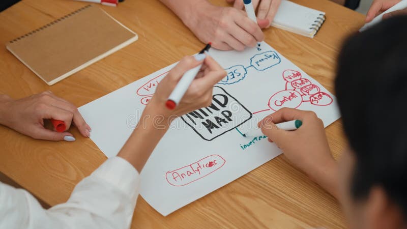 Skilled Business People Hand Brainstorming Idea by Using Mind Map ...