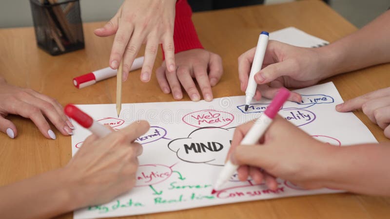 Skilled Business People Hand Brainstorming Idea by Using Mind Map ...