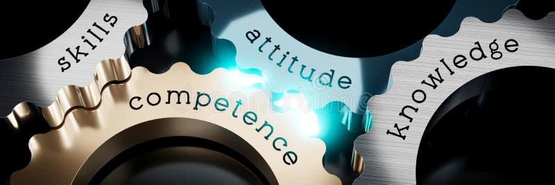 Attitude Skills Knowledge Stock Illustrations – 676 Attitude Skills ...