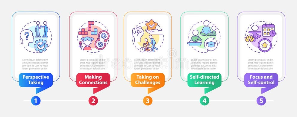 Talent Development Infographic Stock Illustrations – 340 Talent ...