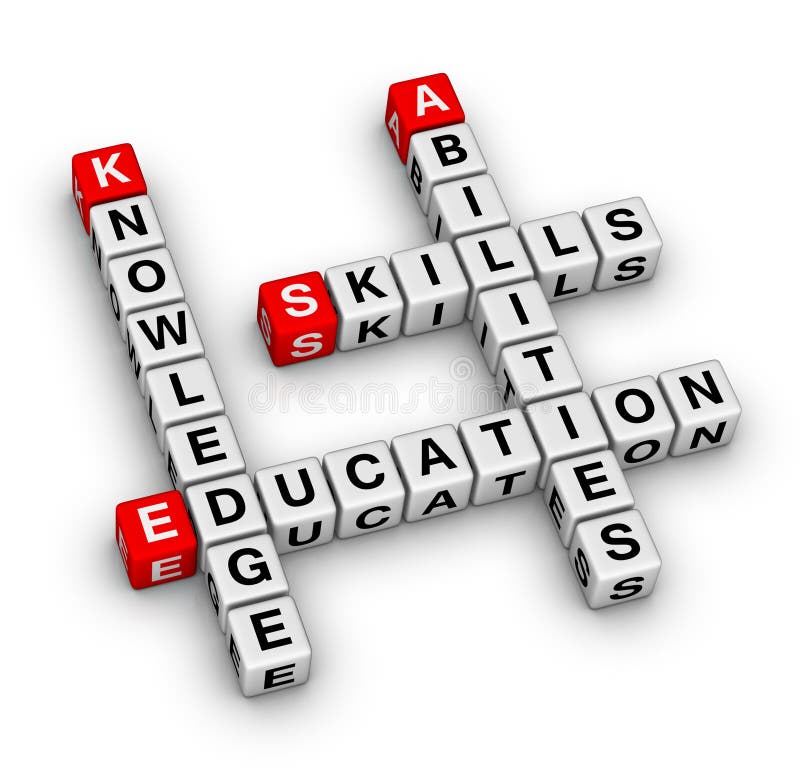 Skills Knowledge Clipart Skills Knowledge Clipart