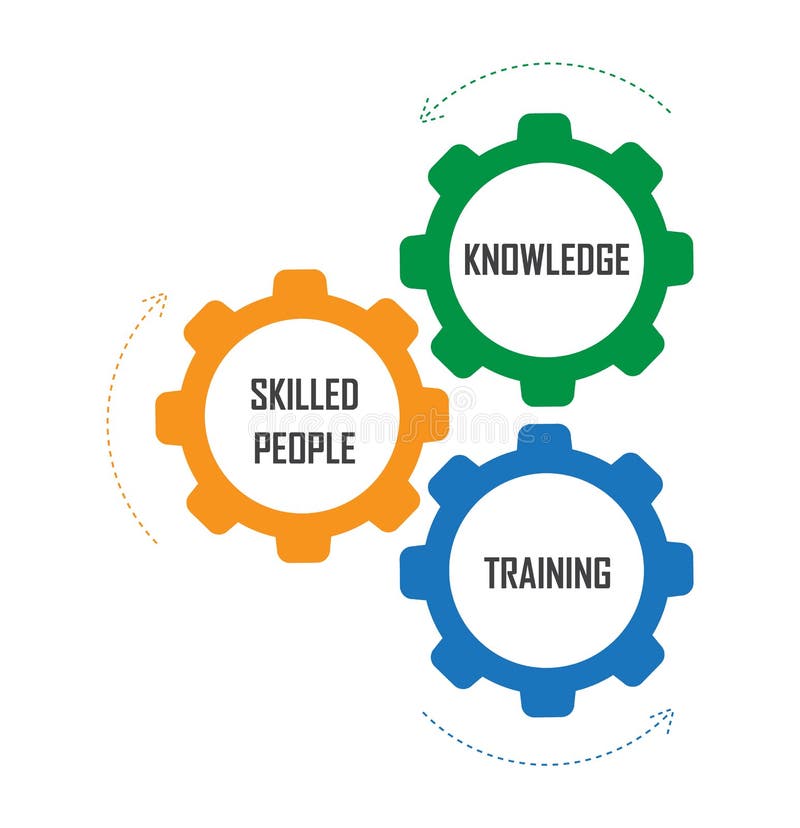 Best Practice Sharing Stock Illustrations – 24 Best Practice Sharing ...