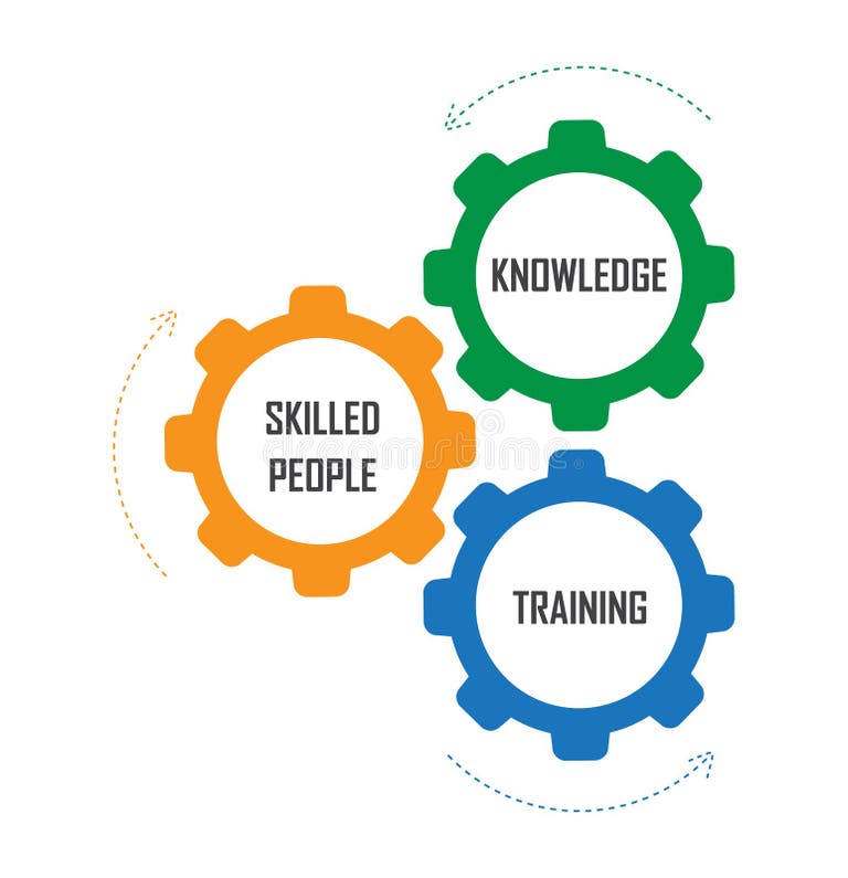 Best Practice Sharing Stock Illustrations – 24 Best Practice Sharing ...