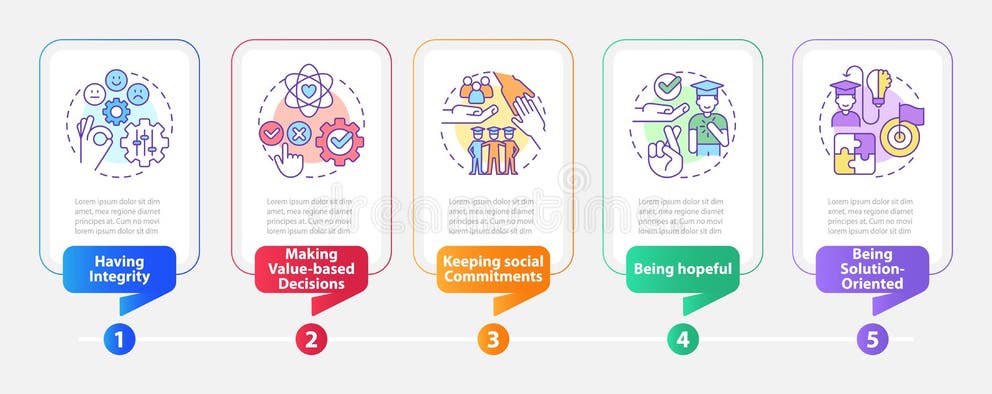 Talent Education Infographic Stock Illustrations – 152 Talent Education ...