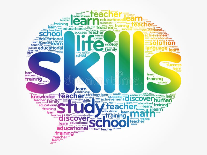 SKILLS Think Bubble Word Cloud Stock Illustration - Illustration of ...