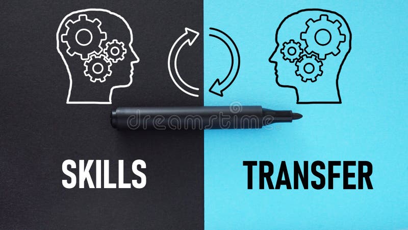Skills Transfer is Shown Using the Text Stock Photo - Image of educate ...