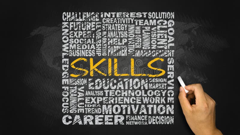 Skills word cloud concept stock image. Image of education - 57718839