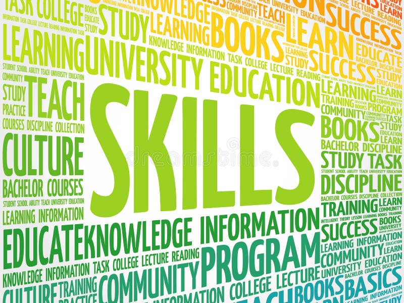 SKILLS Word Cloud, Education Concept Stock Illustration - Illustration ...