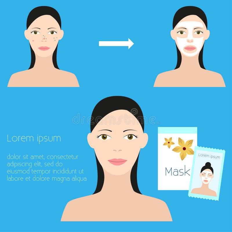 Skin Problems Vector Illustration Stock Vector - Illustration of face ...
