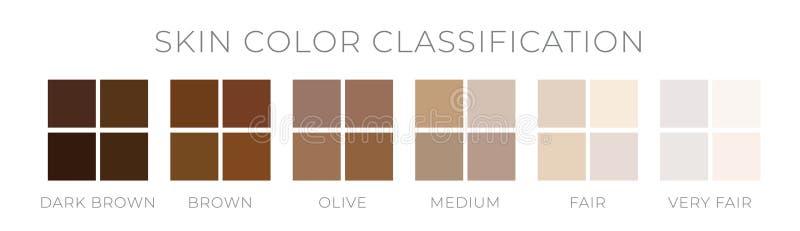 Skin Color Scale Stock Illustrations – 3,551 Skin Color Scale Stock ...