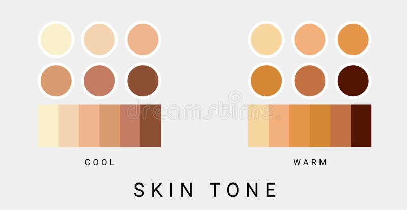 Skin Tone Chart Painting