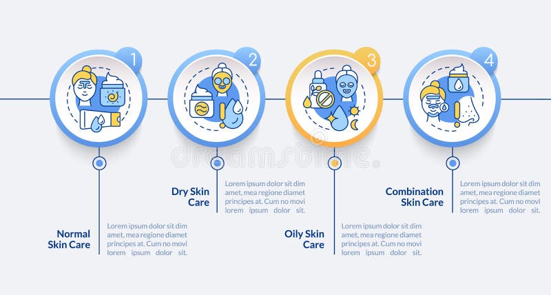 Skin Types Care Circle Infographic Template Stock Vector - Illustration ...