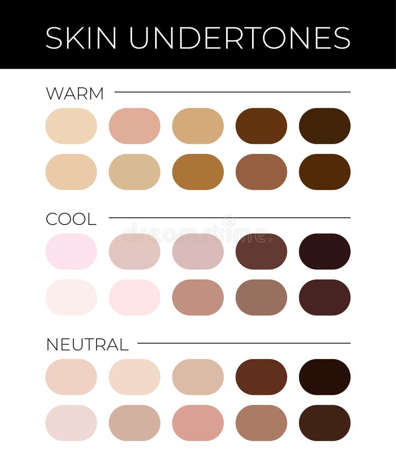 Skin Tone Names