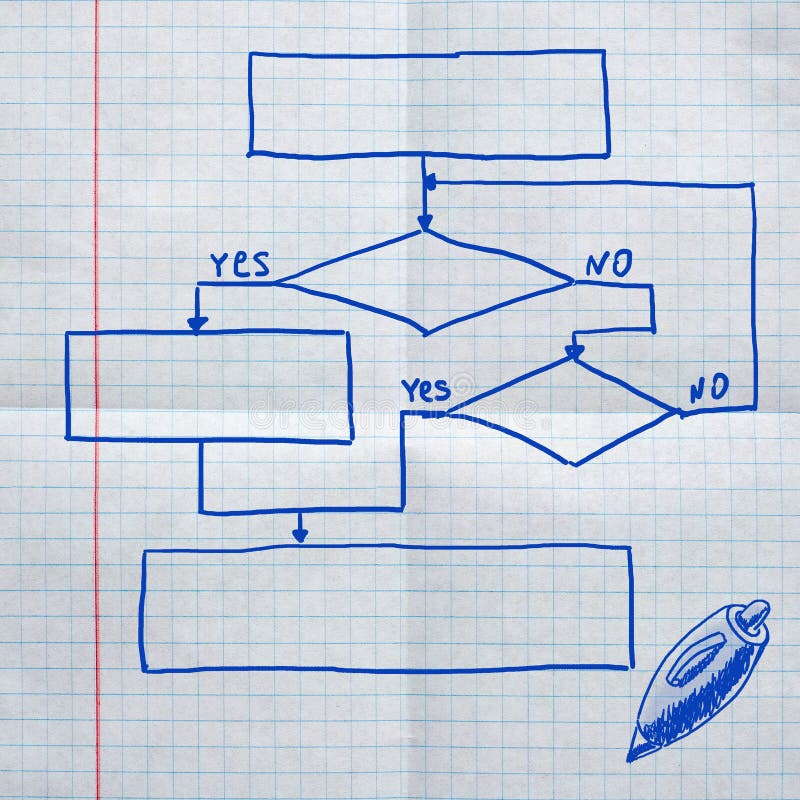 Skolan Skissar På Rutigt Papper Stock Illustrationer - Illustration av ...