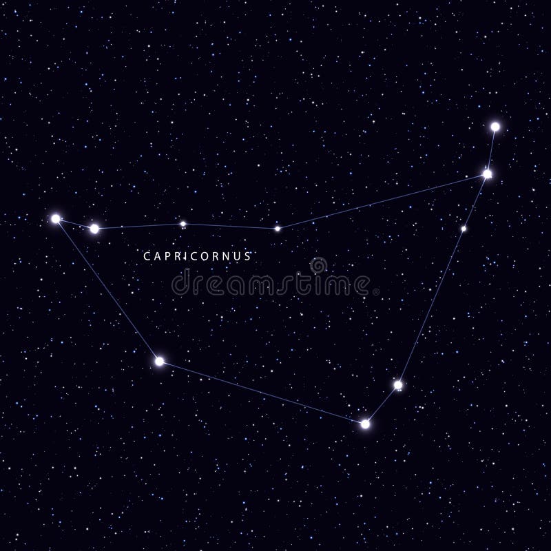 Sky Map with the Name of the Stars and Constellations. Stock Vector ...