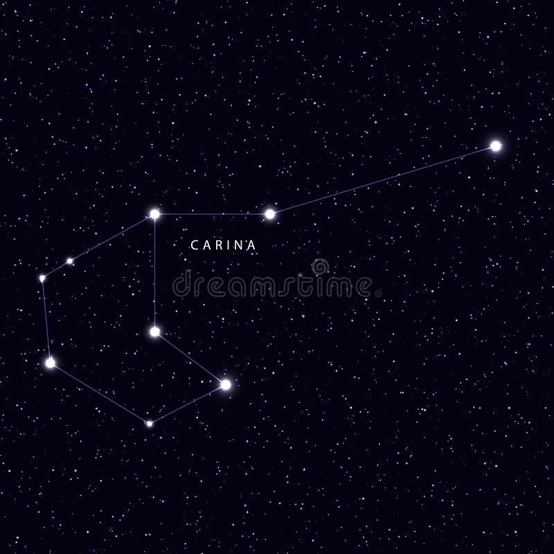 Carina Constellation