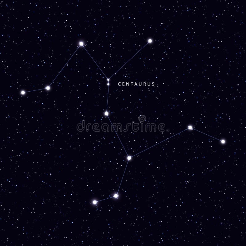 Sky Map with the Name of the Stars and Constellations. Astronomical ...