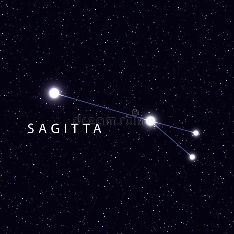 Sky Map with the Name of the Stars and Constellations. Stock Vector ...