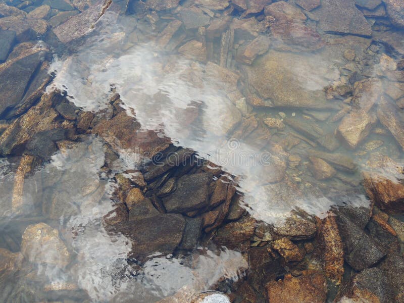 Sky Reflection on Still Lake Water Stock Photo - Image of mountain ...