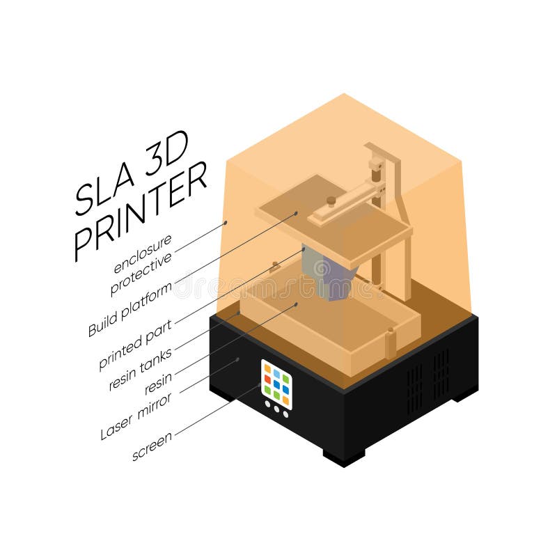 Printer Sla Stock Illustrations – 81 Printer Sla Stock Illustrations ...