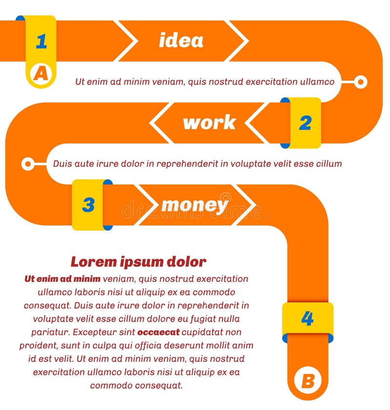 Slang Zoals Infographics, Van Begin Tot Einde Vector Illustratie ...