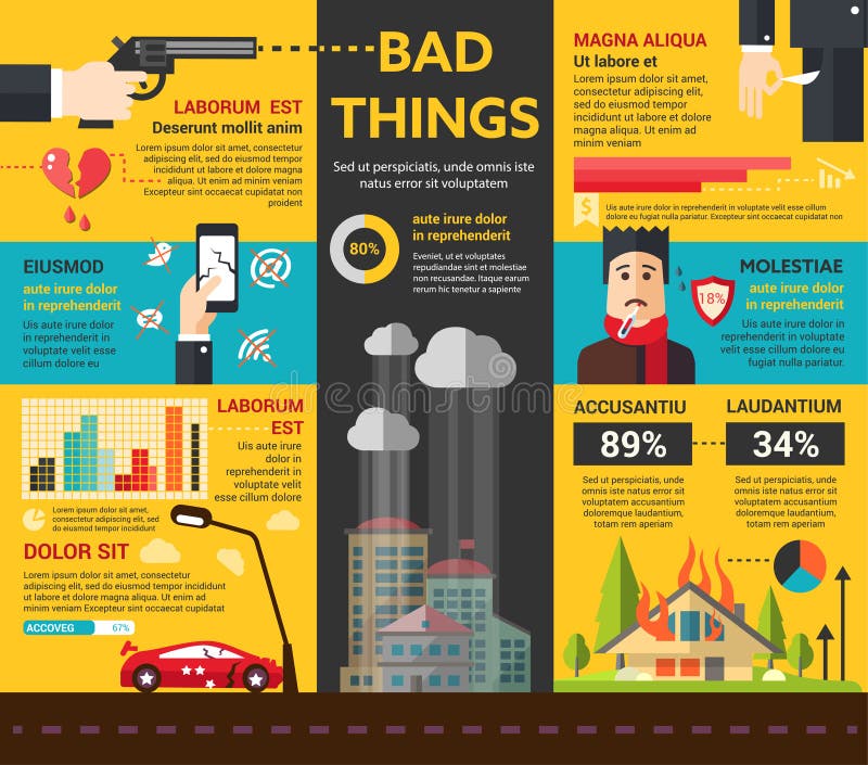 Slechte Dingen - Affiche, Het Malplaatje Van De Brochuredekking Vector ...