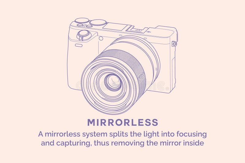 Sleek and Modern Mirrorless Camera Line Art Vector Stock Vector ...
